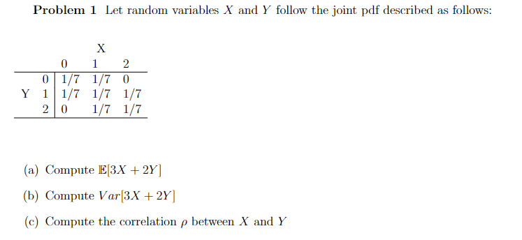 Solved Problem 1 Let random variables X and Y follow the | Chegg.com