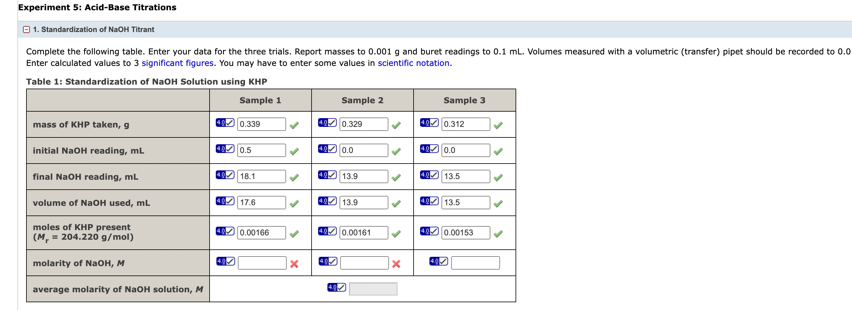 Solved Experiment 5: Acid-Base Titrations 1. Standardization | Chegg.com
