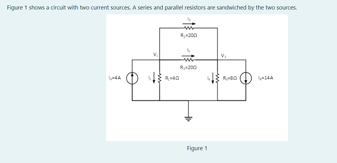 Solved Figure 1 shows a circuit with two current sources. A | Chegg.com