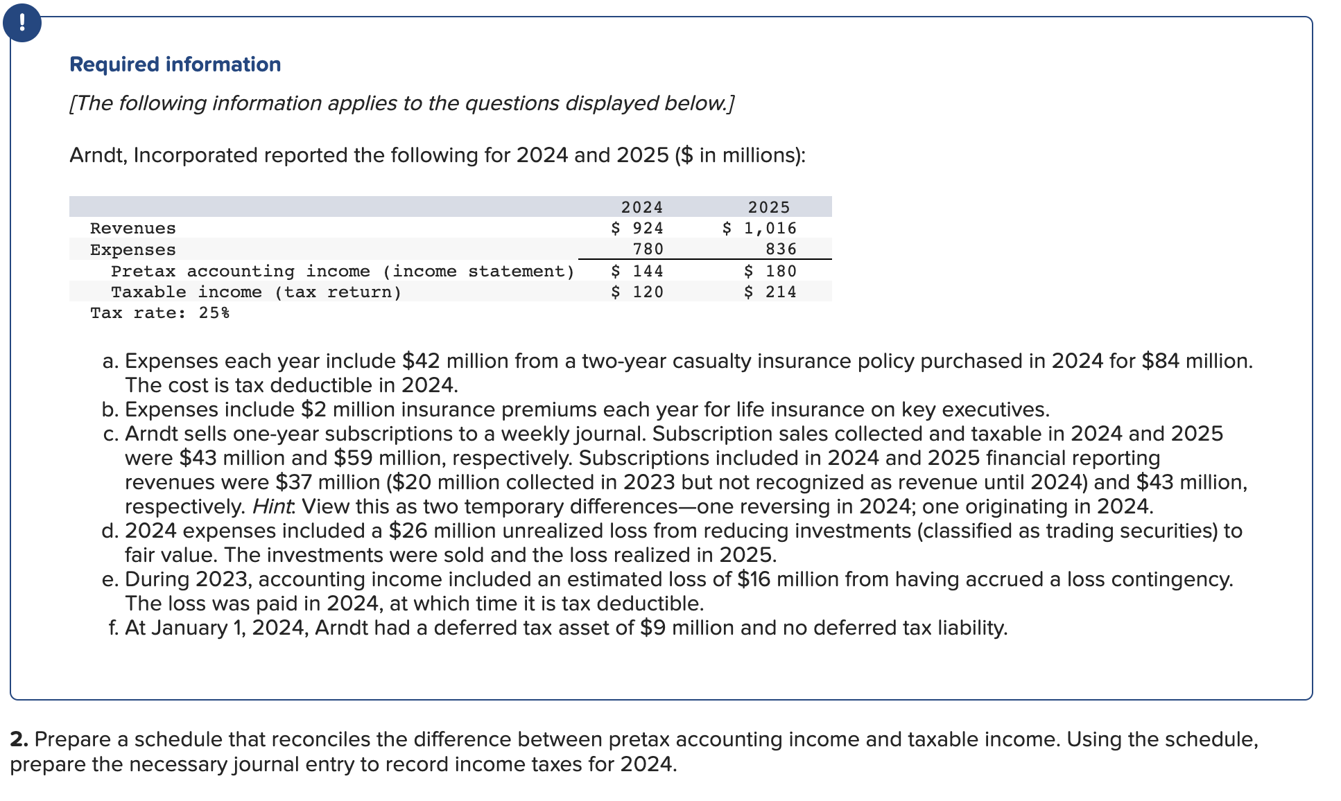Solved Answer is not complete. Complete this question by | Chegg.com