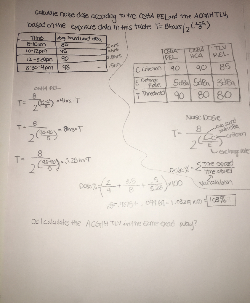 Solved Calculate noise dose according to the OSHA PEL and | Chegg.com