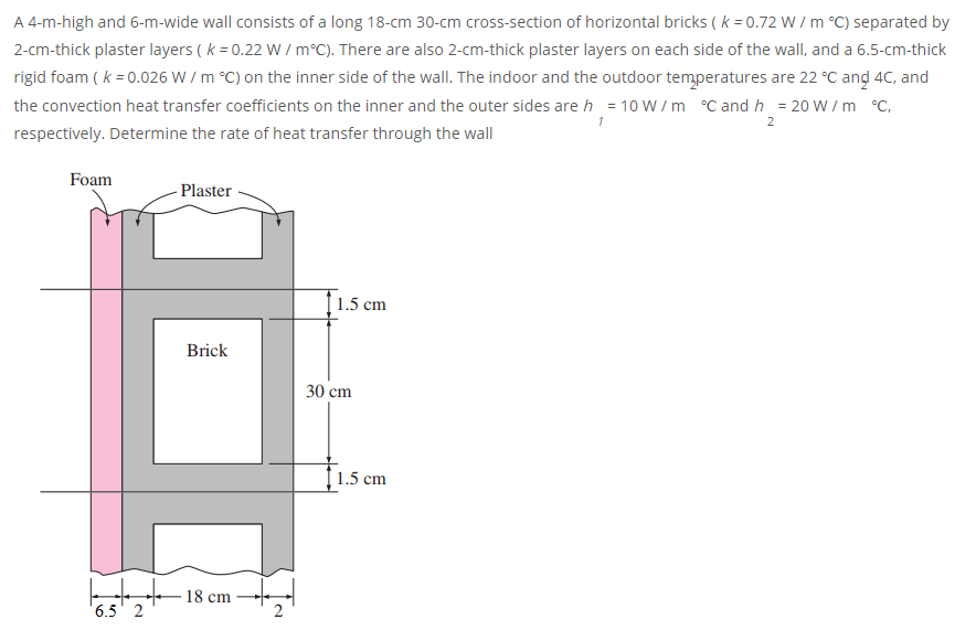Solved A 4-m-high and 6-m-wide wall consists of a long 18-cm | Chegg.com
