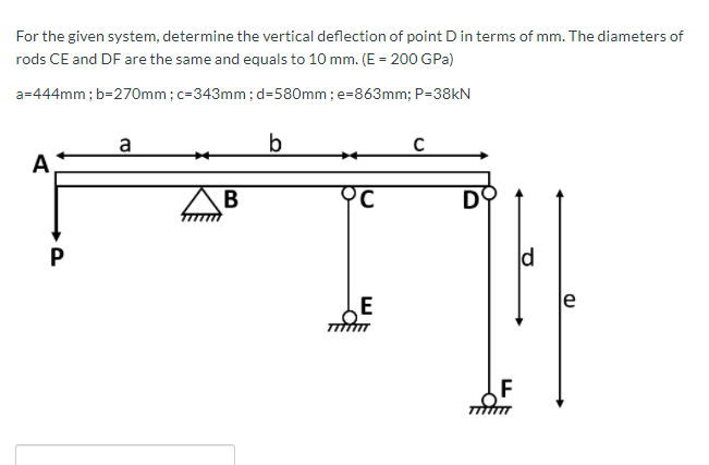 Solved For the given system, determine the vertical | Chegg.com