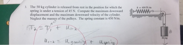 Solved The 50 kg cylinder is released from rest in the | Chegg.com