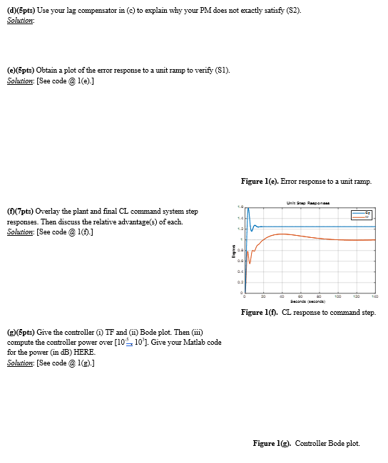 PROBLEM 1(45pts) In this problem we address feedback | Chegg.com