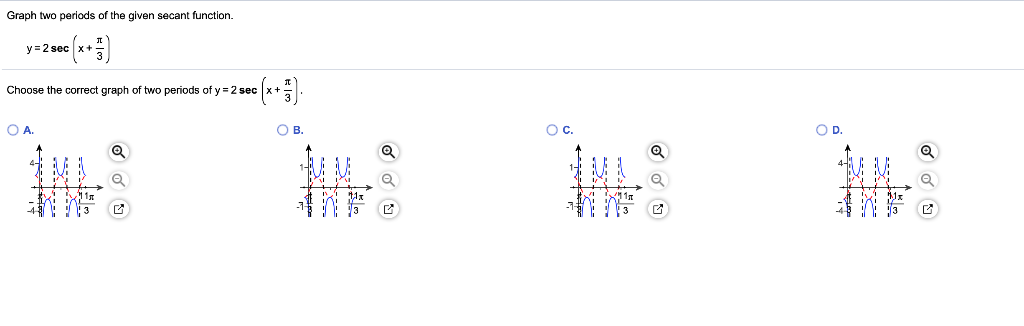 Solved Graph two periods of the given secant function Choose | Chegg.com