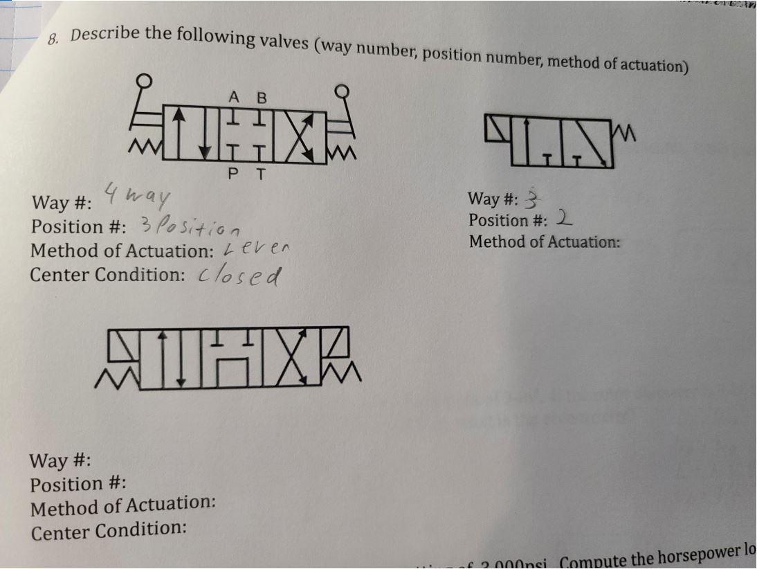 Solved On 8. Describe the following valves (way number, | Chegg.com