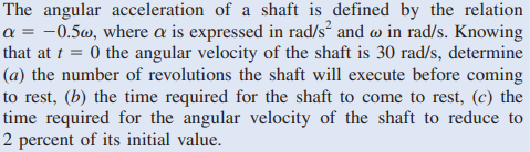 Solved The angular acceleration of a shaft is defined by the | Chegg.com