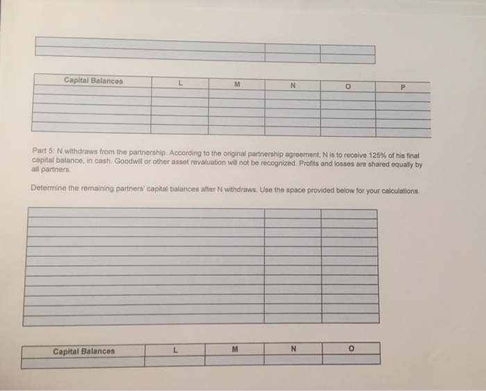 Solved Assessment 4: Partnerships Exercise 1 Worksheet: | Chegg.com
