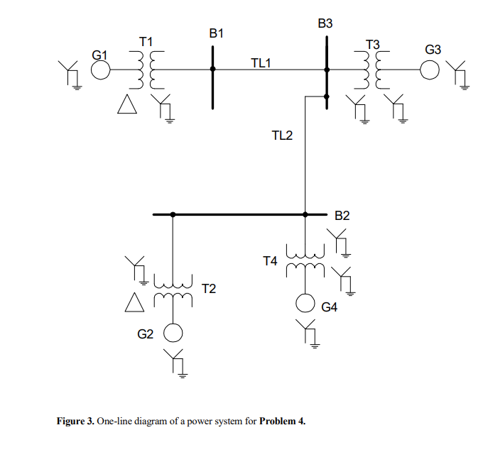 Solved Figure 3. One-line diagram of a power system for | Chegg.com