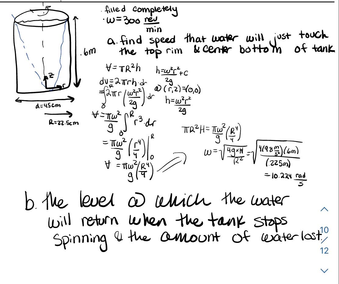 Solved A cylindrical tank is spun at 300 rev/min with its | Chegg.com
