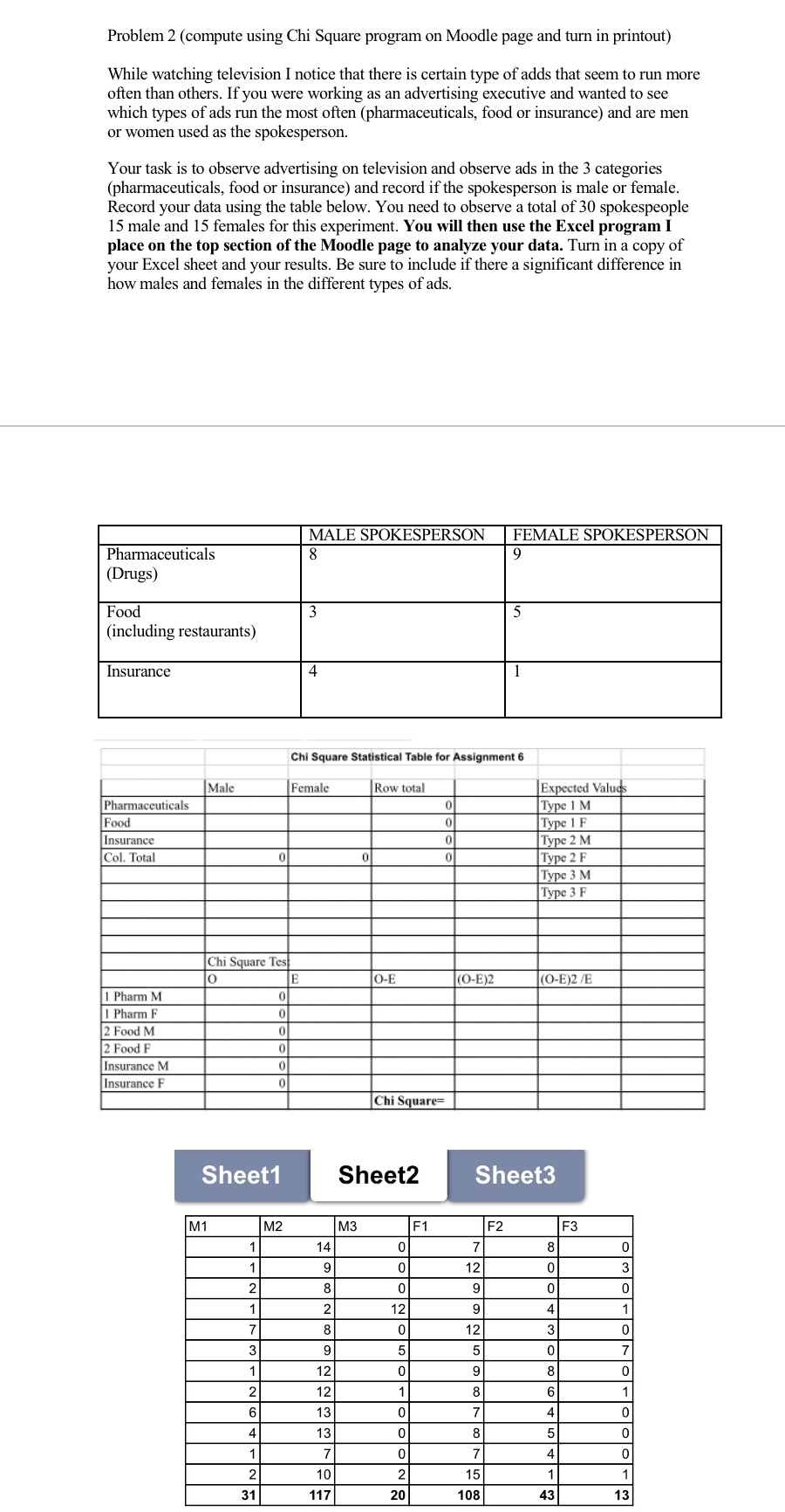 Using Chi Square Function In Excel