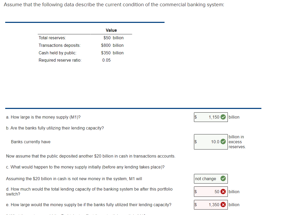 Solved Assume that the following data describe the current | Chegg.com