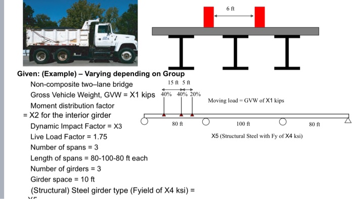 6 ft Given: (Example) - Varying depending on Group 15 | Chegg.com