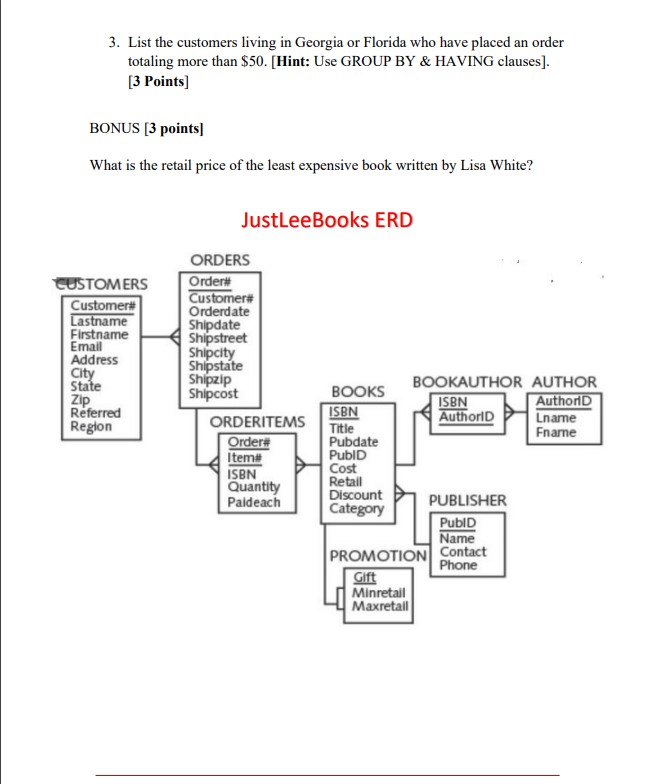 Solved - A friend of yours has opened Professional | Chegg.com