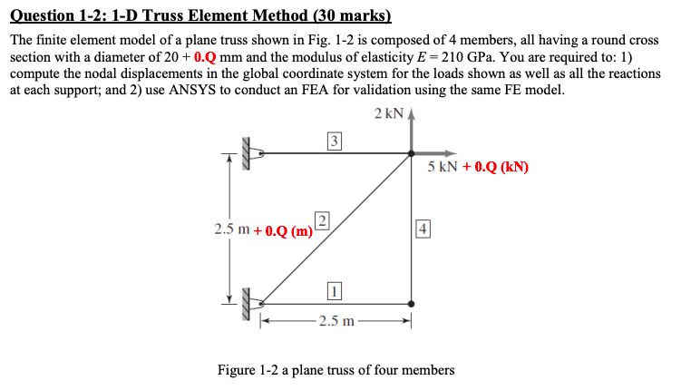 Question 1-2: 1-D Truss Element Method (30 marks) The | Chegg.com