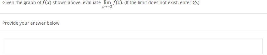 Solved QUESTION 6 : 1 POINTGiven the graph of f(x) shown | Chegg.com