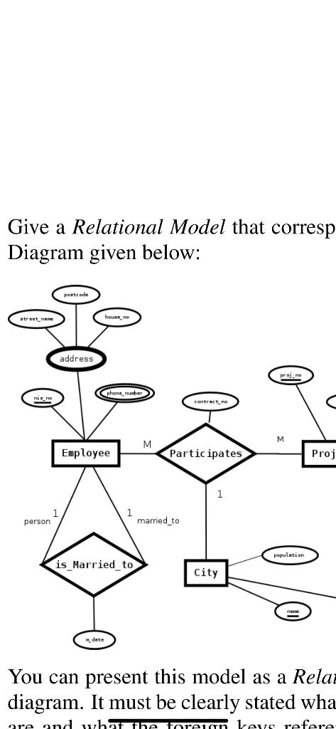 Solved 5:29 1 ass1 (1).pdf ... 2. Give a Relational Model | Chegg.com