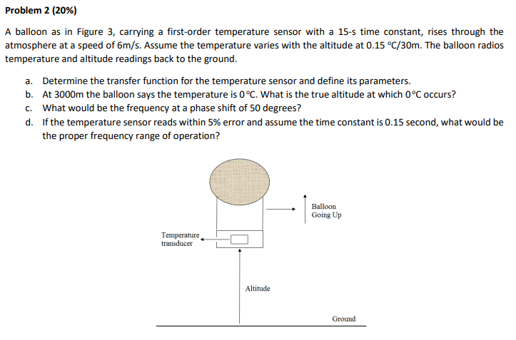 Problem 2 (20%) A balloon as in Figure 3, carrying a | Chegg.com