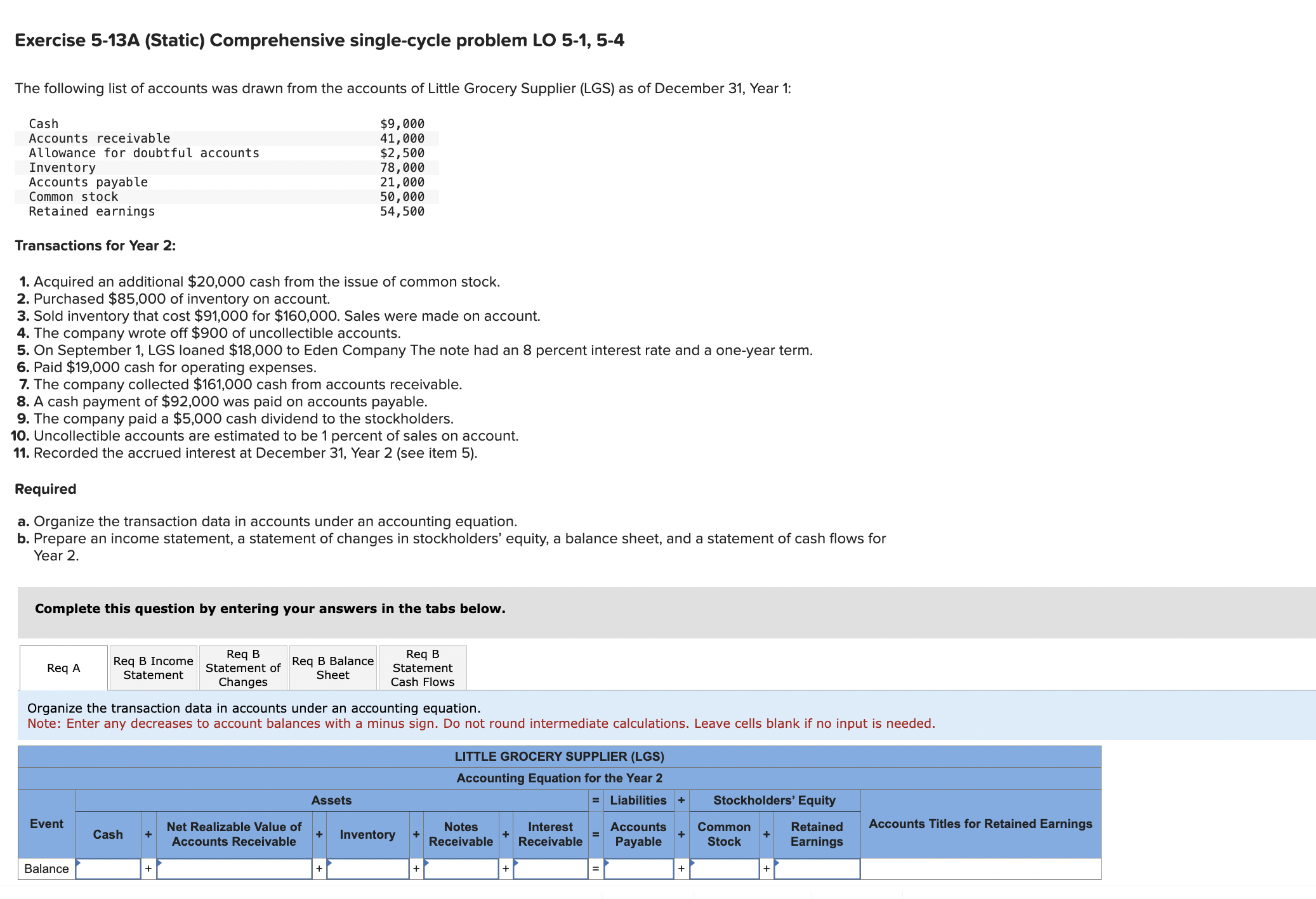 Solved Exercise 5-13A (Static) ﻿Comprehensive single-cycle | Chegg.com