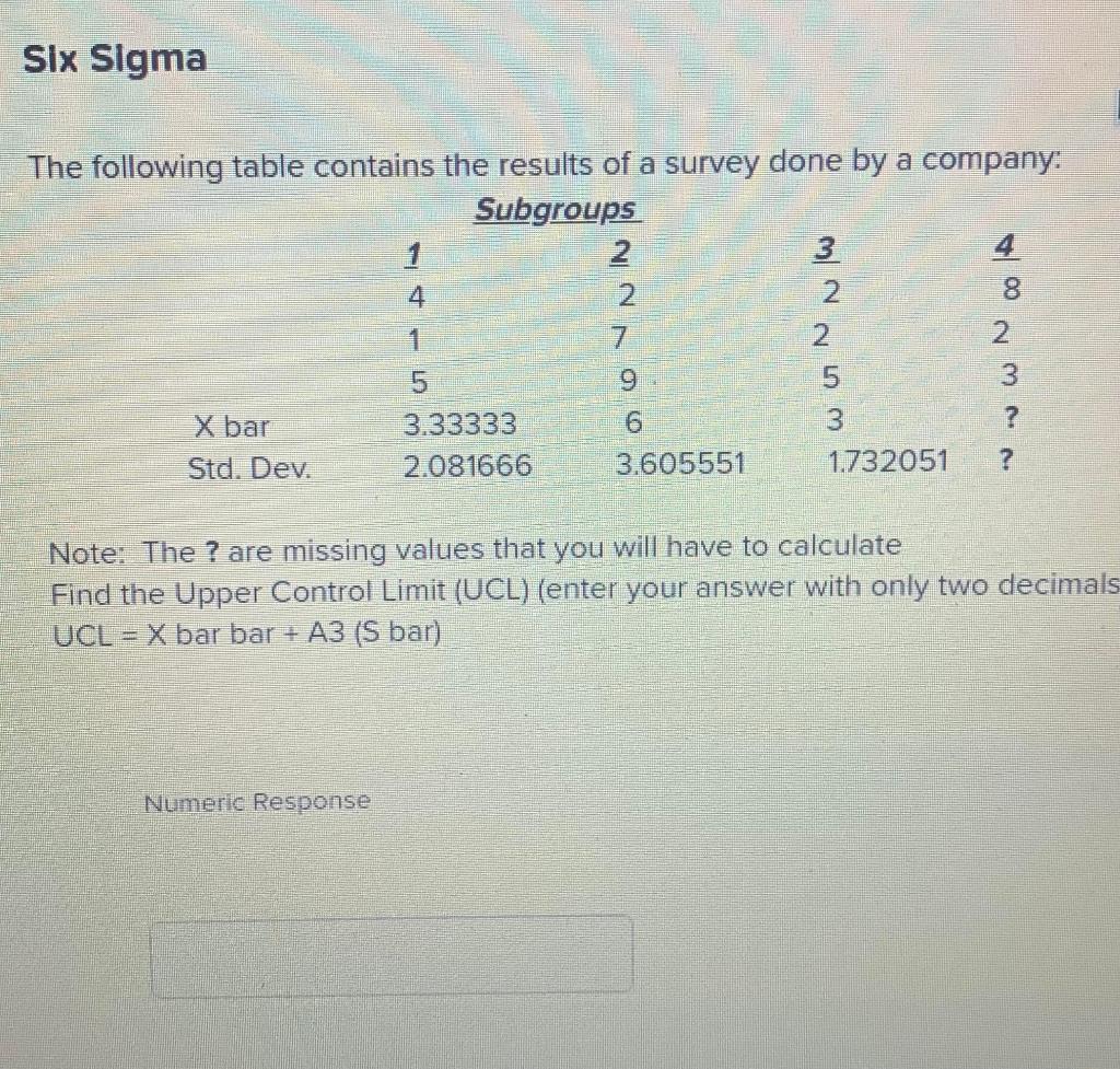 Solved Six Sigma The following table contains the results of | Chegg.com