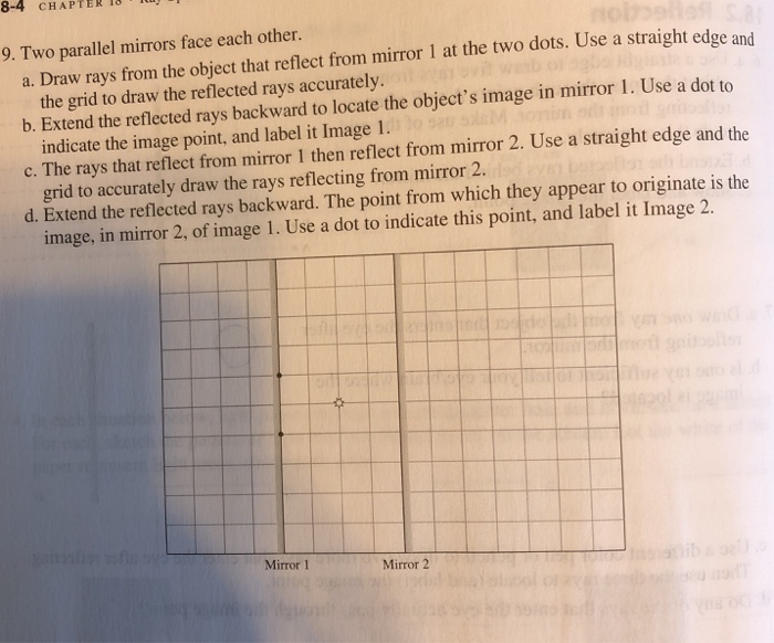 Solved 8-4 CHAPTER 18 T 9. Two parallel mirrors face each | Chegg.com