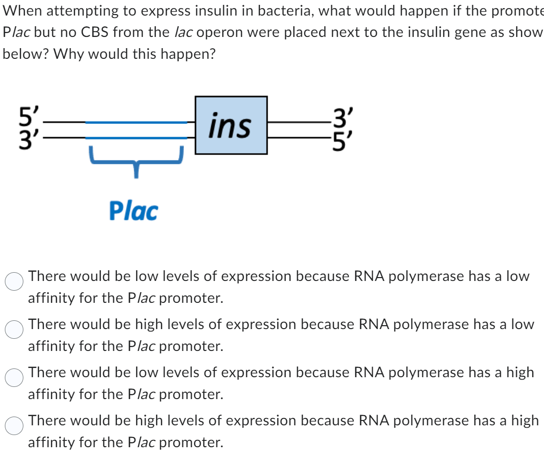 Solved When attempting to express insulin in bacteria, what | Chegg.com