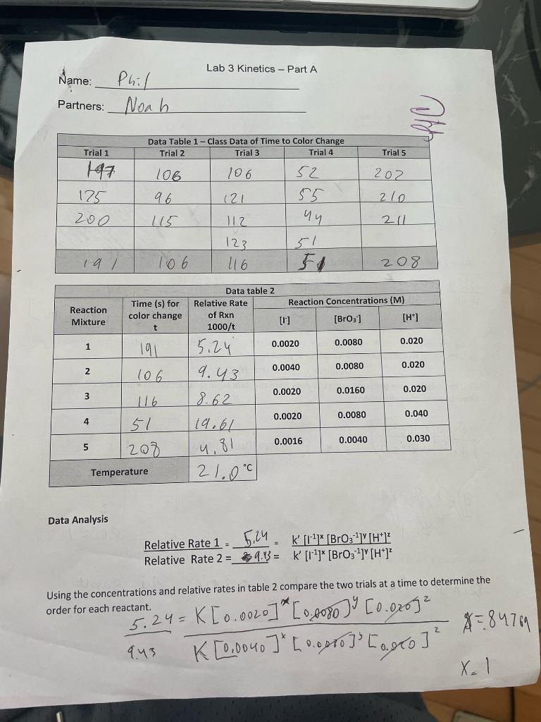 Solved I NEED TO FIND THE RELATIVE RATE CONSTANT, PLEASE | Chegg.com