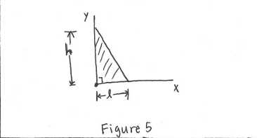 Solved 5. 2D Projectile Motion See Figure 4. A projectile, | Chegg.com