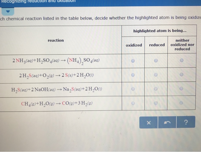 Solved Recognizing reducion and oxidation ch chemical | Chegg.com