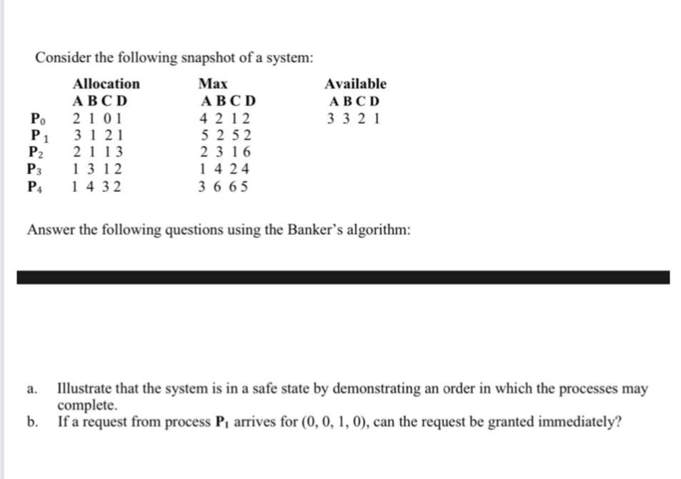 Solved Consider the following snapshot of a system: | Chegg.com