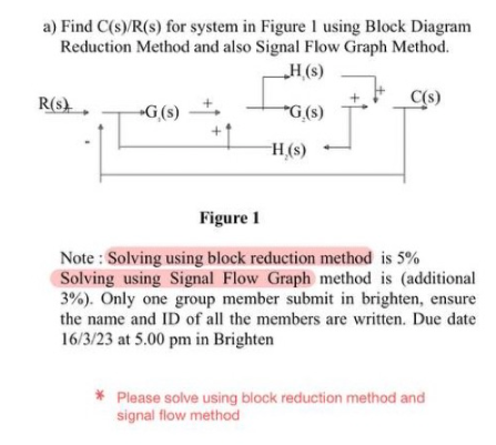 Solved a) Find C(s)/R (s) for system in Figure 1 using Block | Chegg.com