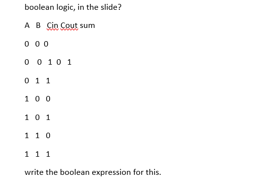 Solved boolean logic, in the slide? A B Cin Cout sum ооо 0 0 | Chegg.com