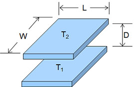 Solved Two parallel rectangular plates of equal area are | Chegg.com