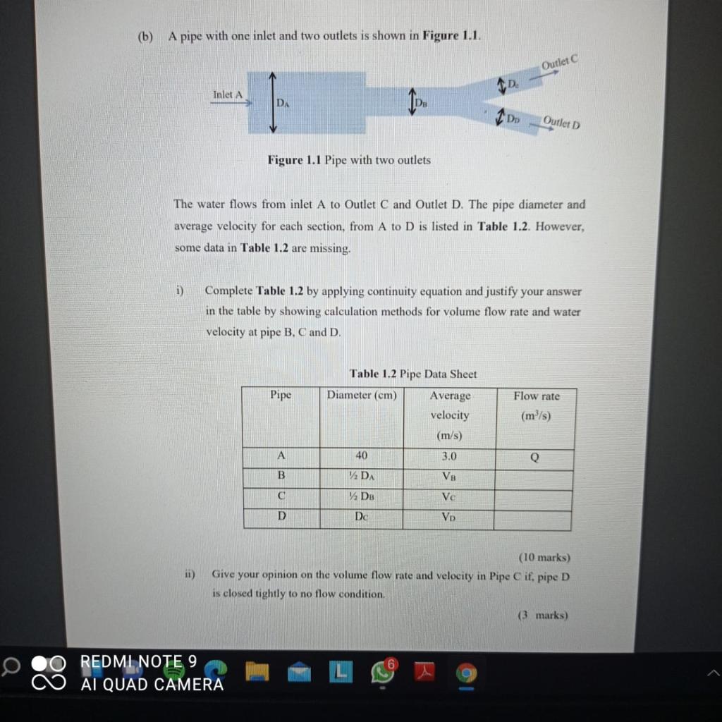 Solved (b) A pipe with one inlet and two outlets is shown in | Chegg.com