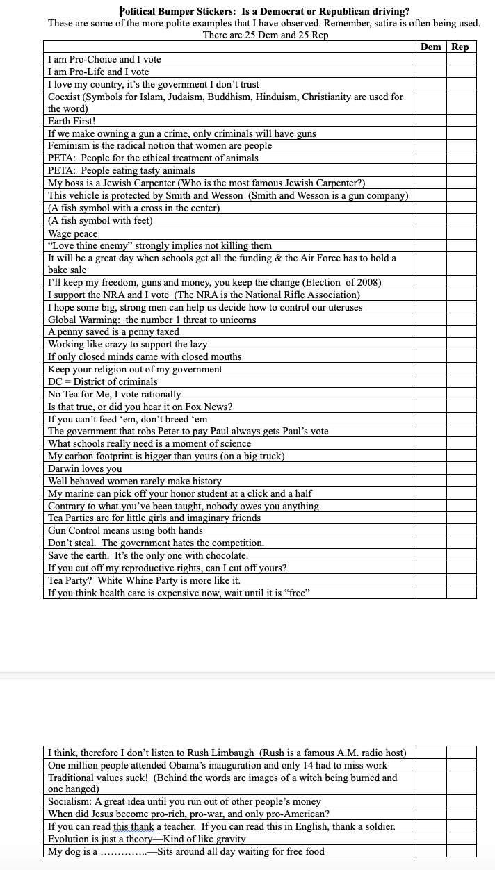 Pro Liberal Bumper Stickers