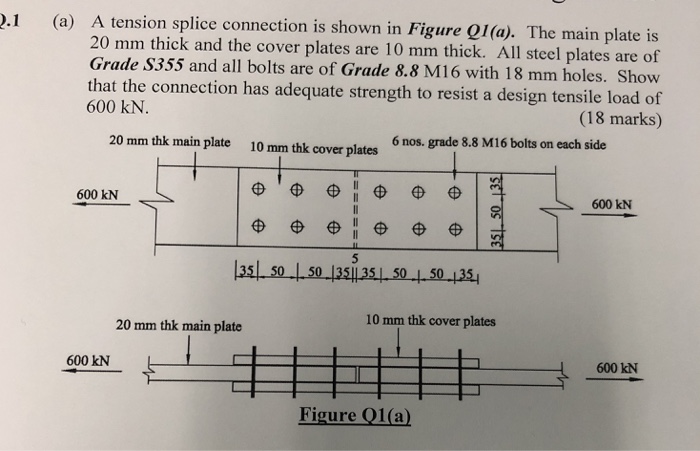 Solved (a) A tension splice connection is shown in Figure | Chegg.com