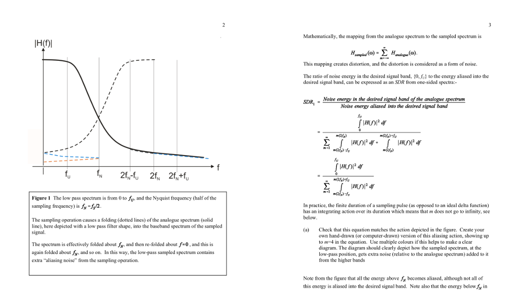 1. Aliasing filters to reduce the aliasing noise in a | Chegg.com