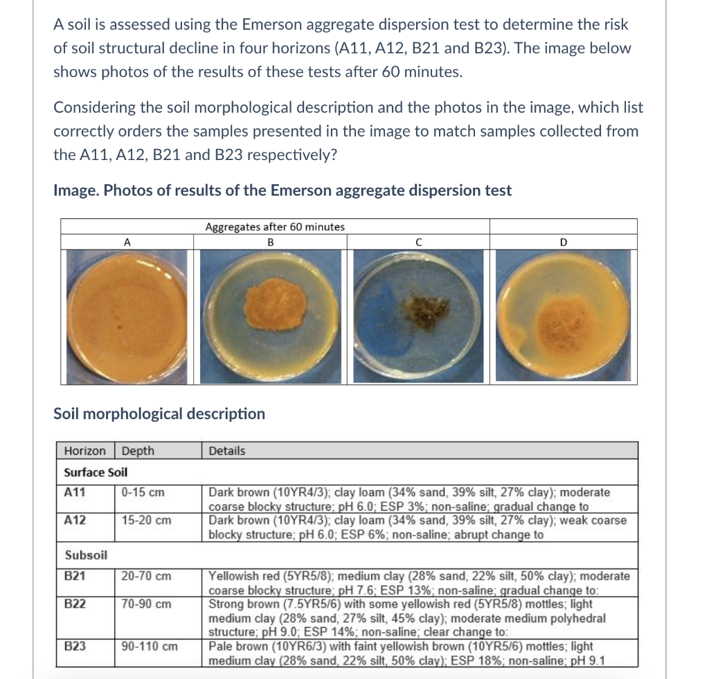 Solved A soil is assessed using the Emerson aggregate | Chegg.com