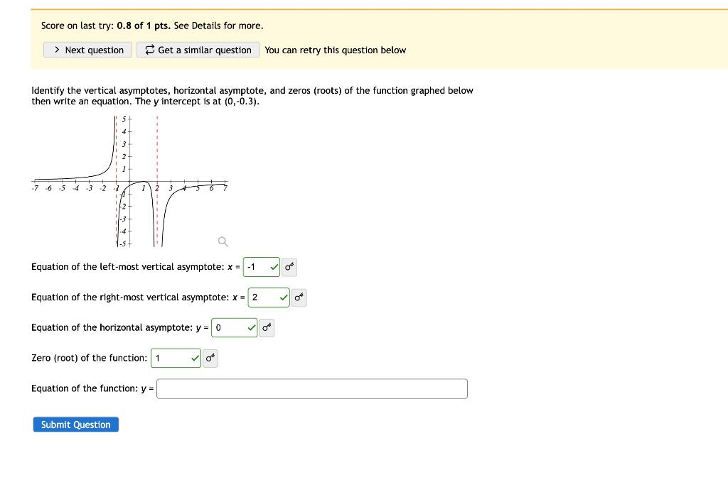 Solved Write an equation for the function when the y | Chegg.com