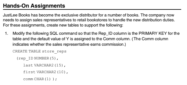 Solved Hands-On Assignments JustLee Books has become the | Chegg.com