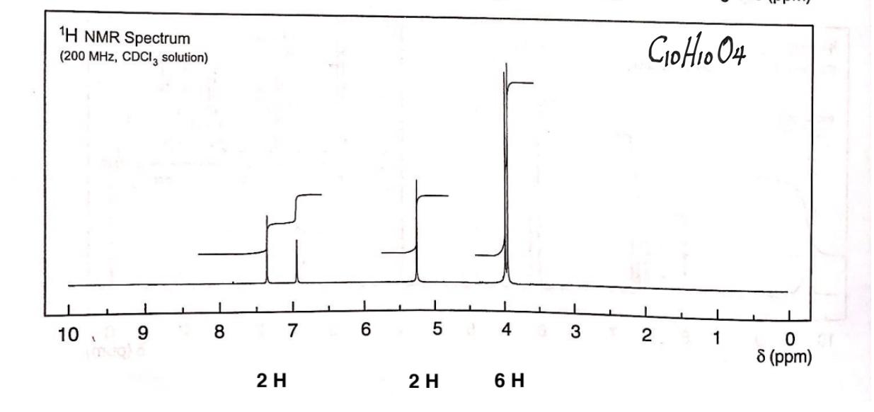 Solved What is the structure of a compound with chemical | Chegg.com