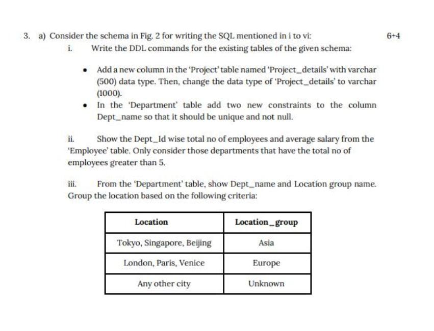 Solved Consider the schema in Fig. 2 for writing the SQL | Chegg.com