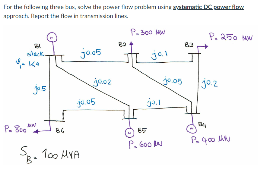 For the following three bus, solve the power flow | Chegg.com