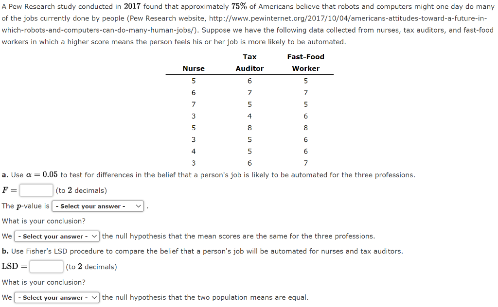 Solved A Pew Research study conducted in 2017 found that | Chegg.com