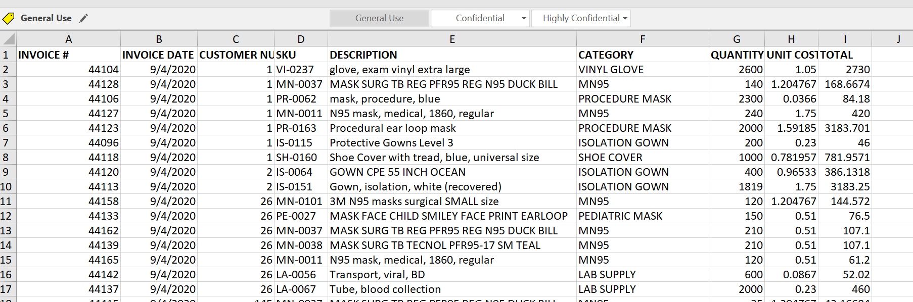 Solved Use this 2020 Hospital Data Download 2020 Hospital | Chegg.com