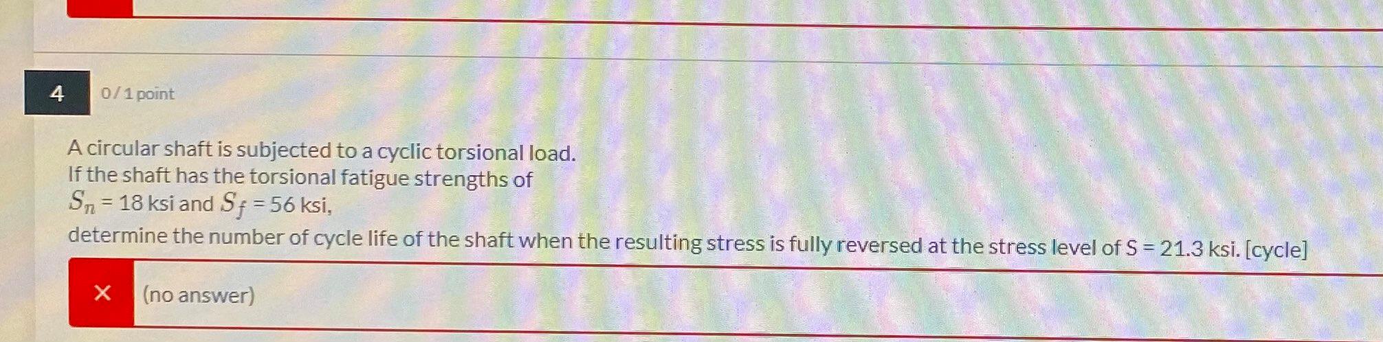 Solved 4 0/1 point A circular shaft is subjected to a cyclic | Chegg.com