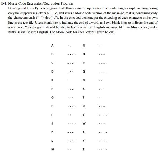 Solved D4. Morse Code Encryption/Decryption Program Develop | Chegg.com