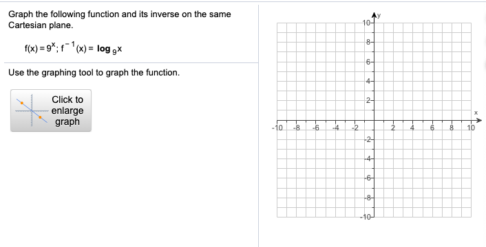 Solved Graph the following function and its inverse on the | Chegg.com