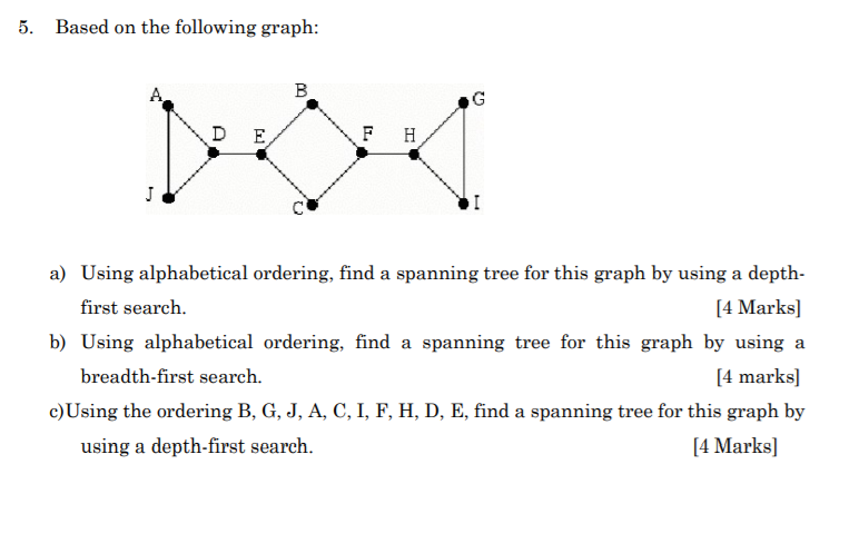 Solved 5. Based on the following graph: В. G DE FH 1 a) | Chegg.com